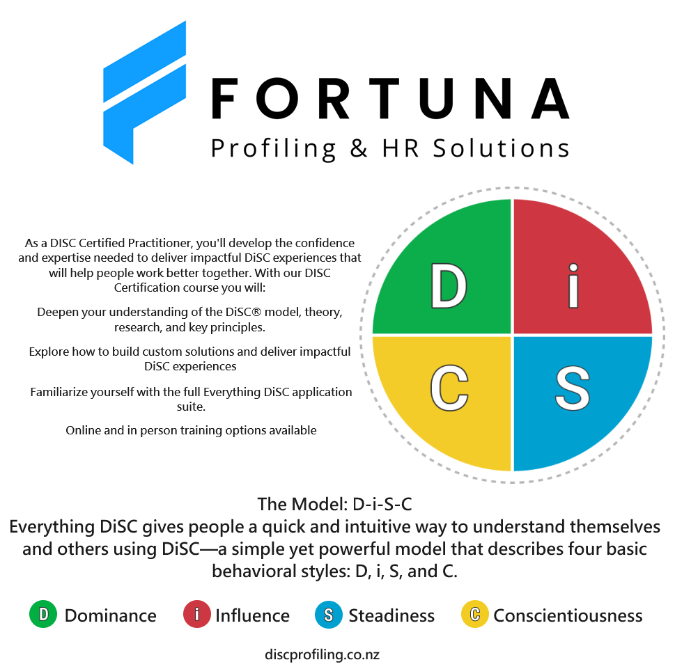 DISC Certification - DiSC Profiling systems in New Zealand, DiSC ...